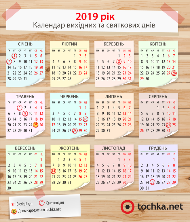Вихідні дні в Україні 2019: календар свят